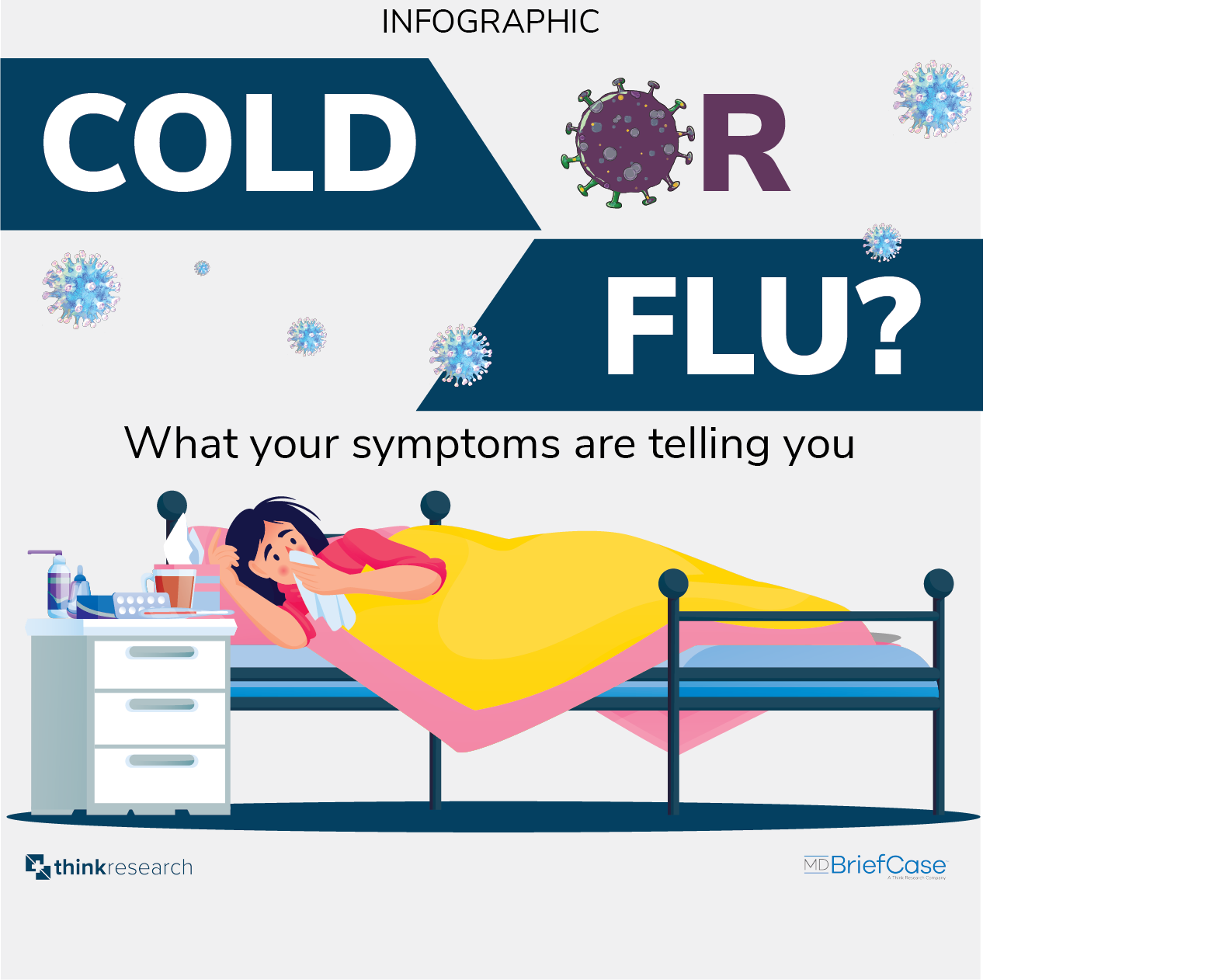 Cold or Flu Symptoms? - Think Research Canada