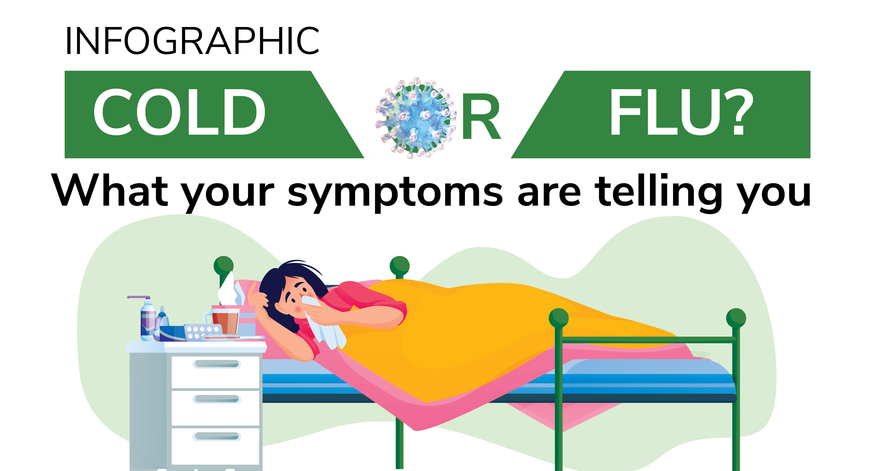 Cold or Flu Symptoms? - Think Research Canada